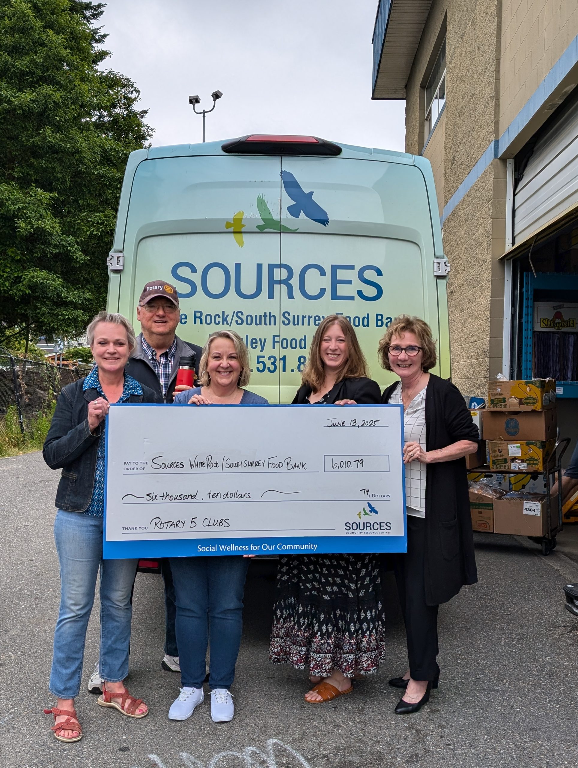 Food Bank! – Sources Community Resource Centres